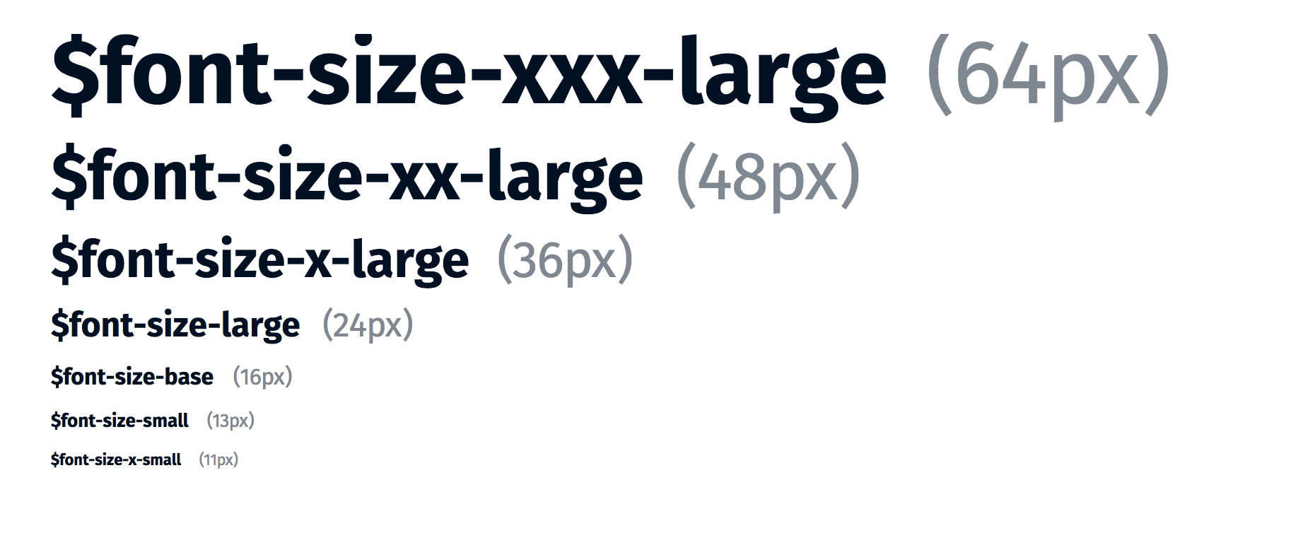 Add font size helper classes in utilities · Issue #2433 · uswds/uswds ...