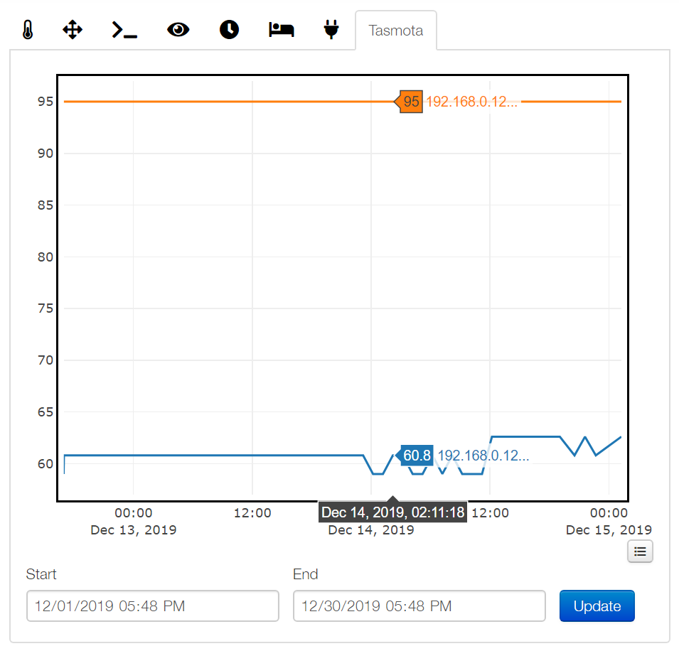 Read tasmota sensors. · Issue #17 · jneilliii/OctoPrint-Tasmota · GitHub