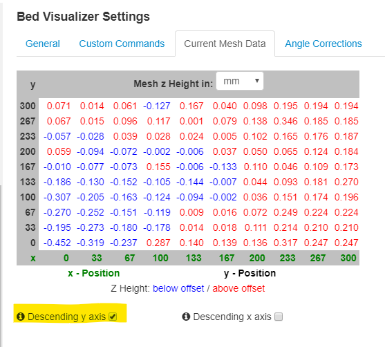 Adjustment Angle axis causes confusion · Issue #246 · jneilliii/OctoPrint-BedLevelVisualizer ...
