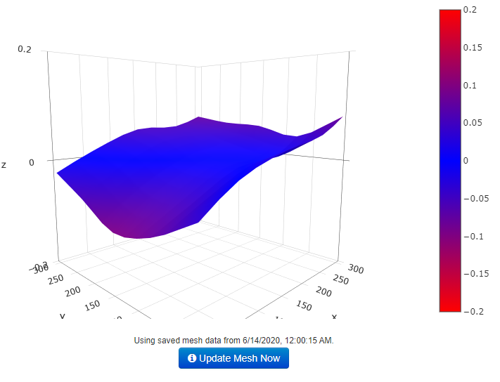 Suggestion...Modify Z axis Scale · Issue #232 · jneilliii/OctoPrint-BedLevelVisualizer · GitHub