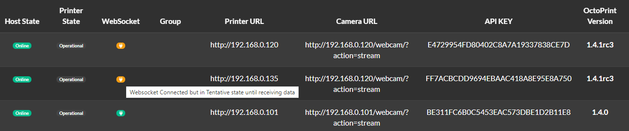OctoPrint 1.4.1+ and Websocket Error · Issue #85 · OctoFarm/OctoFarm · GitHub