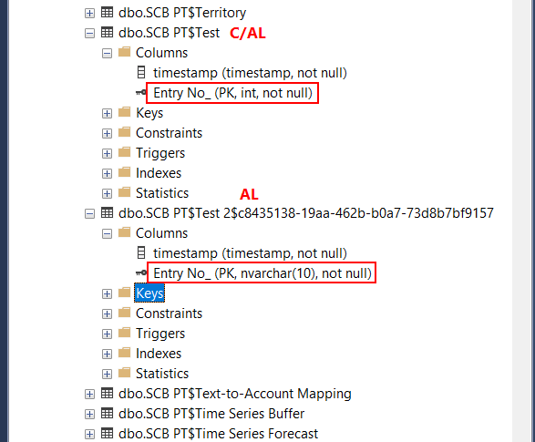 Field With Sqldatatype Integer Will Not Sorted As Integer · Issue 5106 · Microsoftal · Github