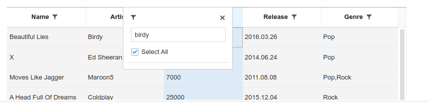 Case insensitive select filter · Issue #1184 · nhn/tui.grid · GitHub