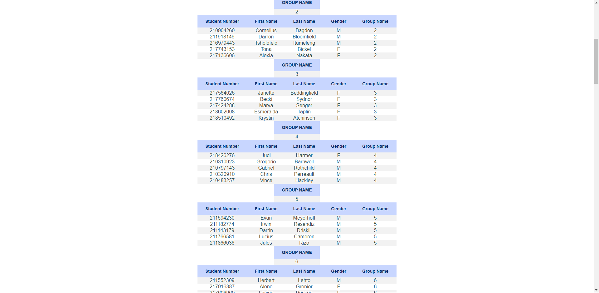 GitHub - shikomatlala/grouping_system: This system is aimed at helping ...