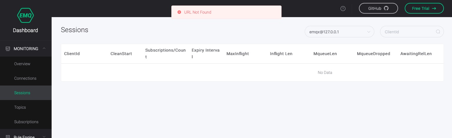 Dashboard error : Url Not Found · Issue #2881 · emqx/emqx · GitHub