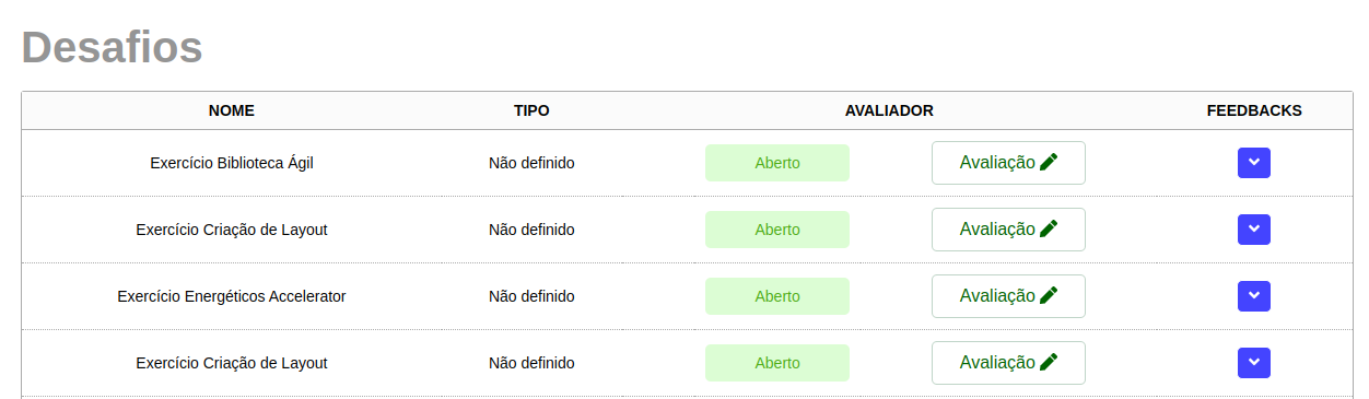 feat: uma linha por exercício · Issue #137 · aceleradora-TW/acelera-mais-api · GitHub