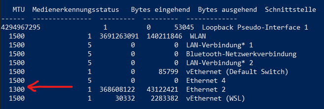 WSL2 lost connection to the internet after a VPN MTU change · Issue #6264 · microsoft/WSL · GitHub