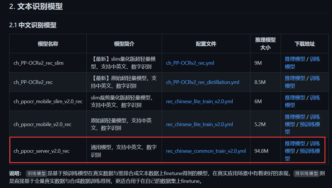 ICDAR2015测试集评估通用中英文模型acc过低 · Issue #5770 · PaddlePaddle/PaddleOCR · GitHub