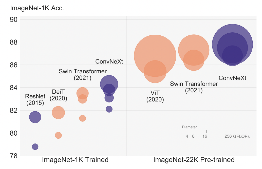 save images · Issue #1286 · PaddlePaddle/PaddleSeg · GitHub