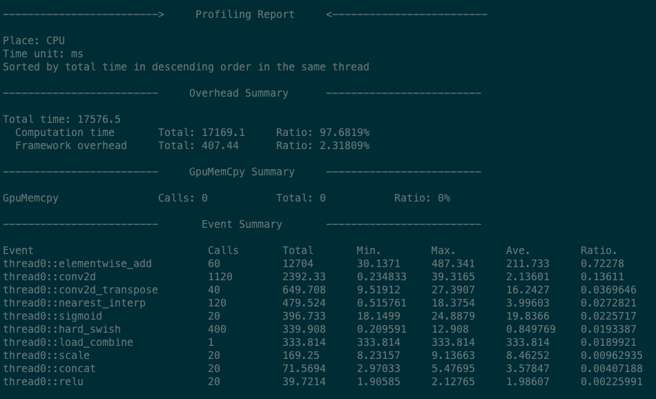 The performance of OCR detection model become slower when enable mkldnn · Issue #28554 ...