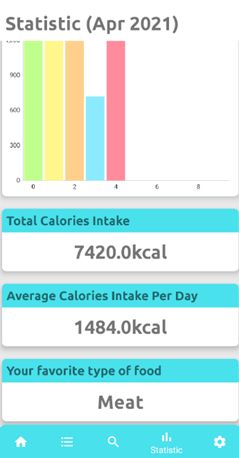 GitHub - kit2365123/diet-recorder-android