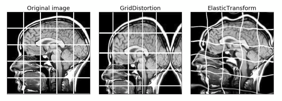 Add Single Fold to Paper · Issue #21 · sparkfish/augraphy · GitHub