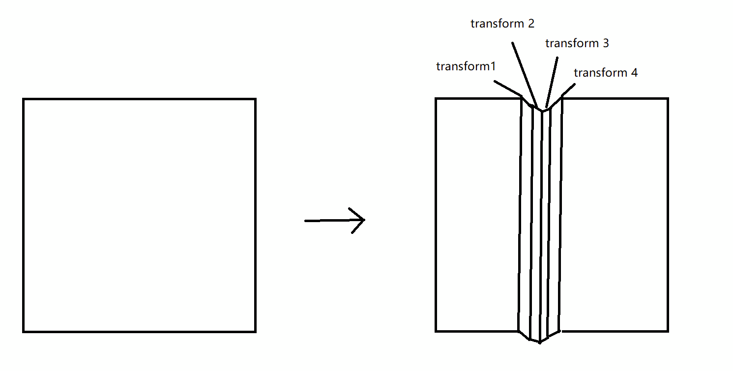 Add Single Fold to Paper · Issue #21 · sparkfish/augraphy · GitHub