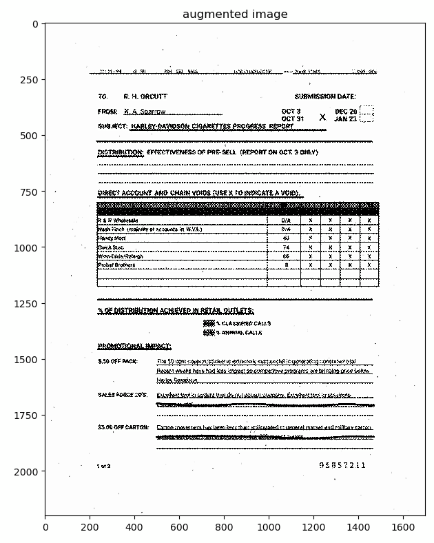 Archetype 6 · Issue #81 · sparkfish/augraphy · GitHub
