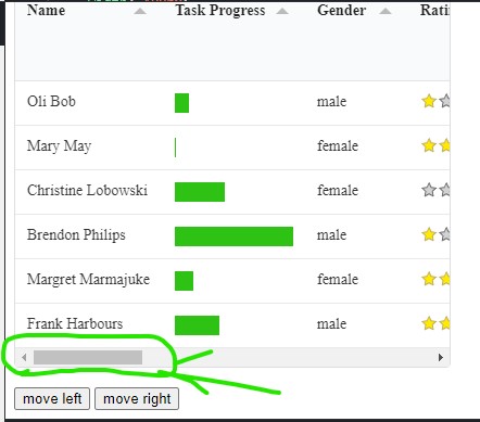 Horizontal Scroll Bar returns left when scrolling to a column in another column group · Issue ...