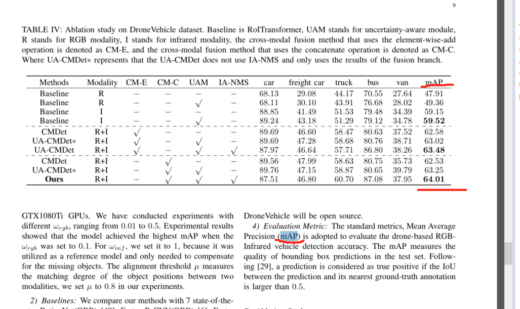 论文中提到map采用的是map50还是map50-95? · Issue #16 · SunYM2020/UA-CMDet · GitHub