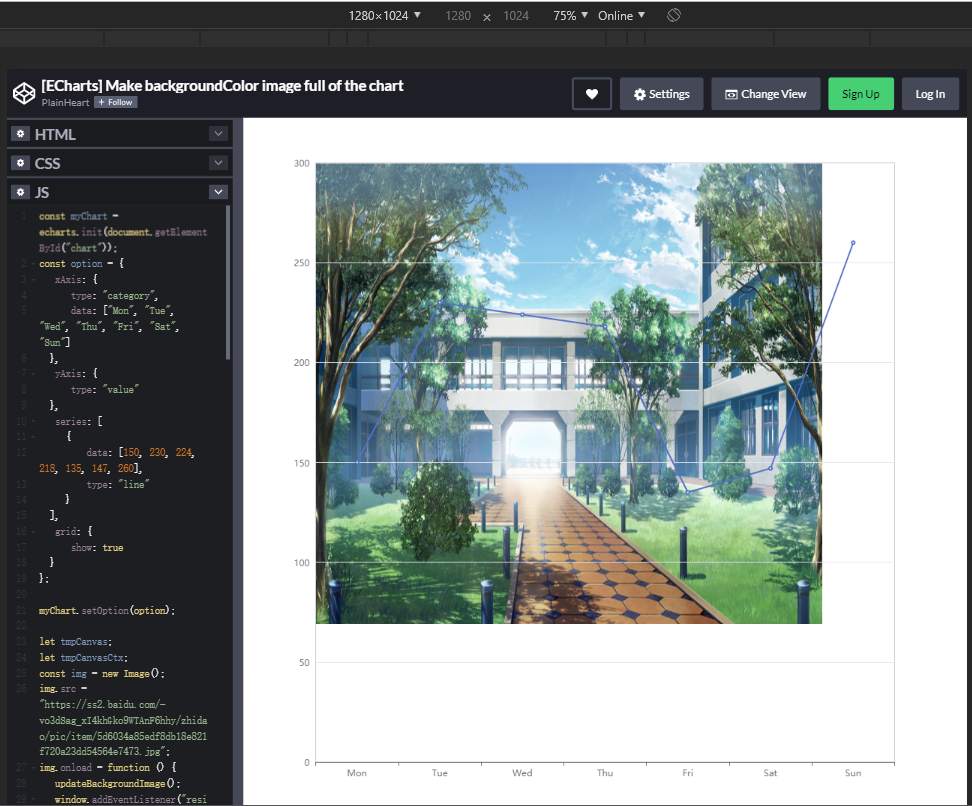 How to set the background image of grid (only the area of coordinate system except axis) · Issue ...