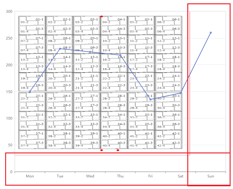 How to set the background image of grid (only the area of coordinate system except axis) · Issue ...