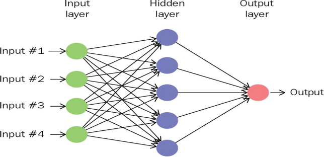 GitHub - Adhilakshmi2/Facial-Expression-to-Emoji