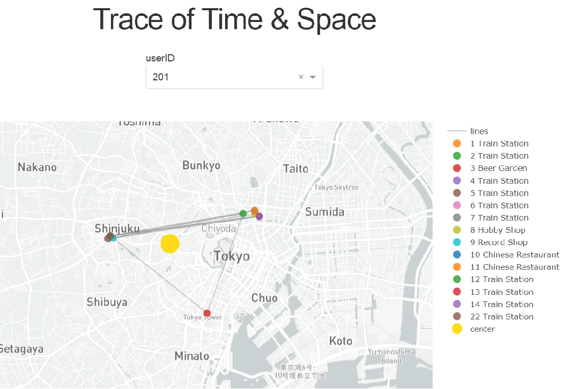 GitHub - aaazyq/Location-based-social-network: community mining and recommendation system based ...