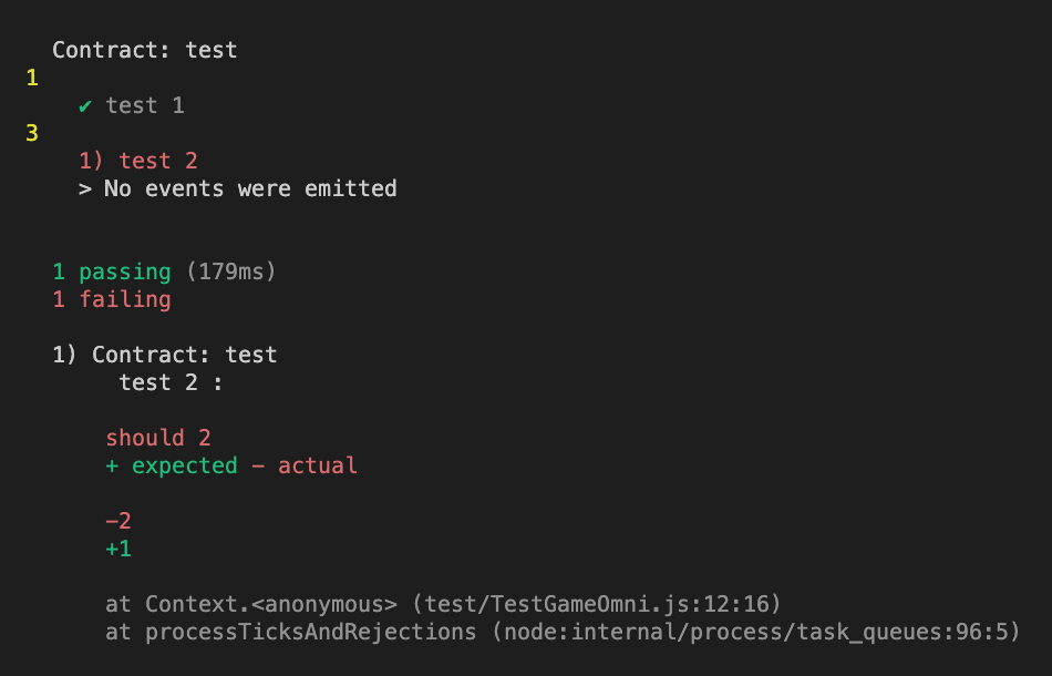Truffle Test Wrong With After Each Hook · Issue 5745 · Trufflesuite Truffle · Github