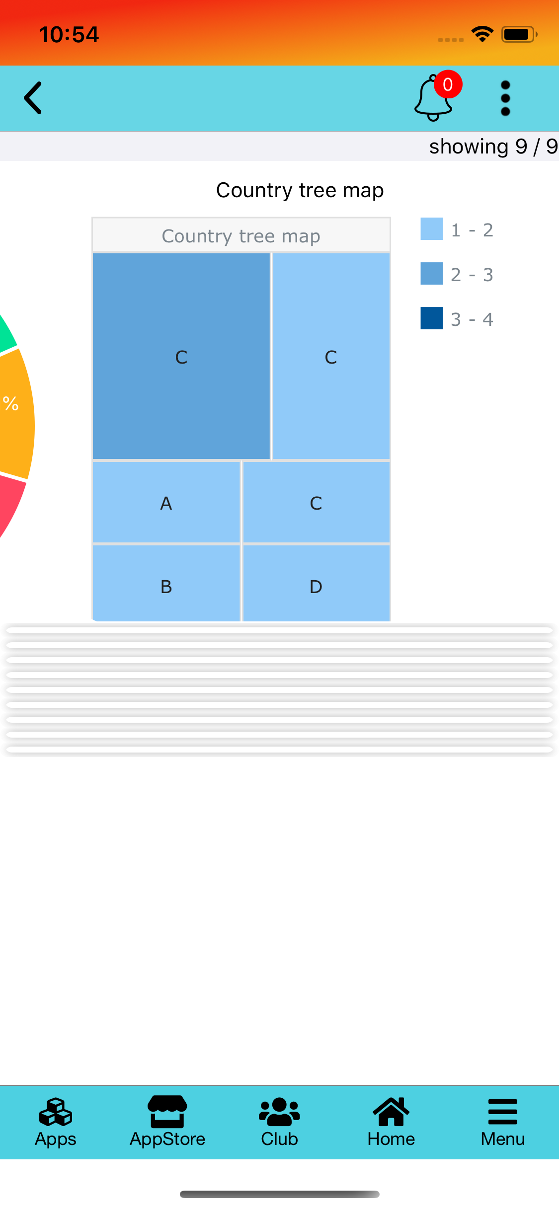 How to apply colors to Tree Map Chart in iOS -Swift ? · Issue #149 · AnyChart/AnyChart · GitHub