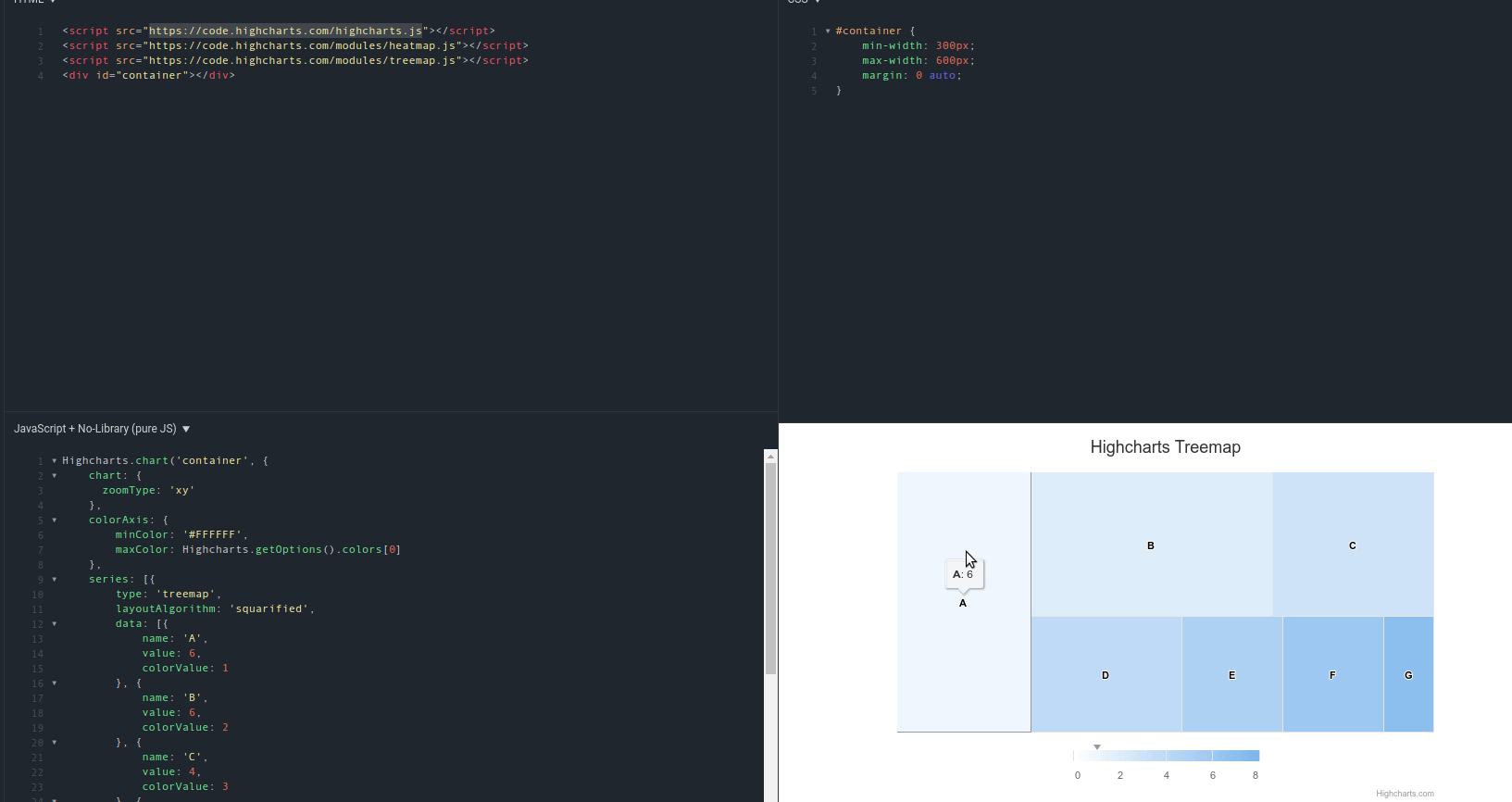 Area selection error treemap · Issue #12488 · highcharts/highcharts · GitHub