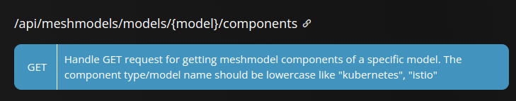 [Docs] Typo issue in meshery Rest API · Issue #7625 · meshery/meshery · GitHub