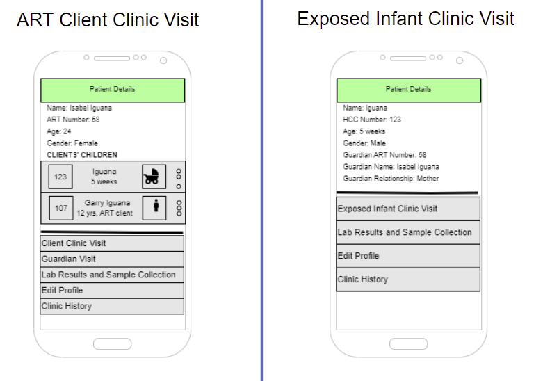 [Quest/Malawi Core] - Patient Profile · Issue #1277 · opensrp/fhircore ...