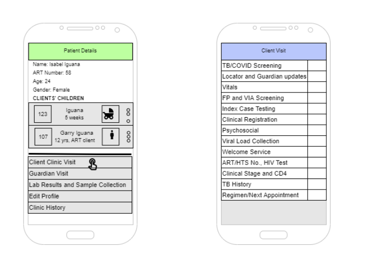 [Quest/Malawi Core] - Patient Profile · Issue #1277 · opensrp/fhircore ...