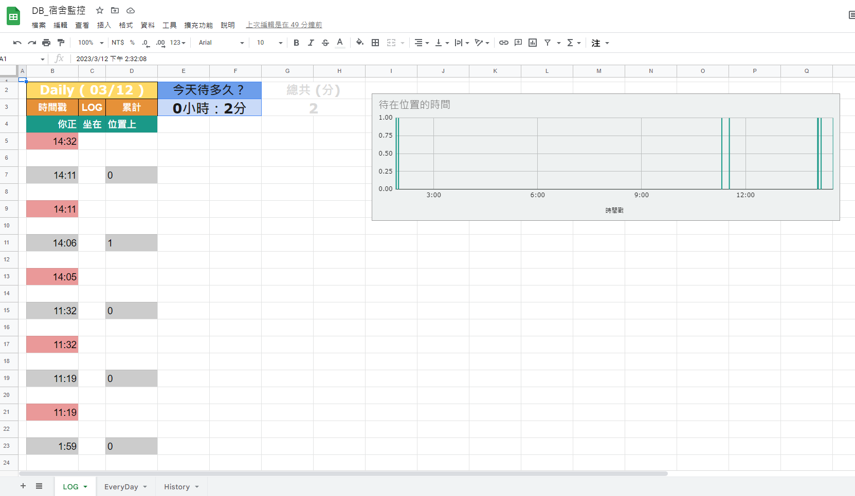 GitHub - dong881/Smart_1stDorm: 安裝在宿舍自動化控制桌上的檯燈