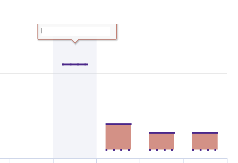 How to change Postion of tooltip in iOS · Issue #282 · highcharts/highcharts-ios · GitHub