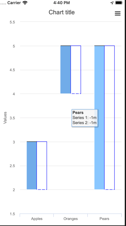 Not able to get index of showing tooltip column on the formatter function. · Issue #285 ...