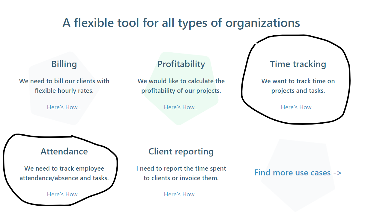 Masai Code review By Hritu Raj Mishra · Issue #62 · shabh2412/myhours-clone · GitHub