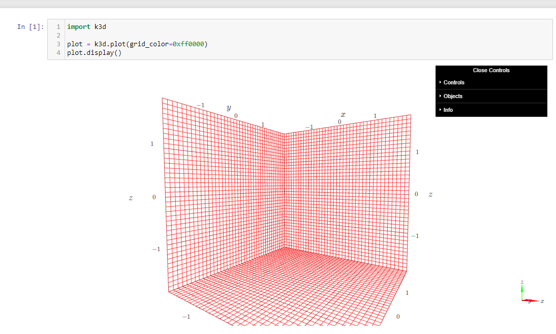 Grid Line Colors · Issue 271 · K3d Toolsk3d Jupyter · Github 9208