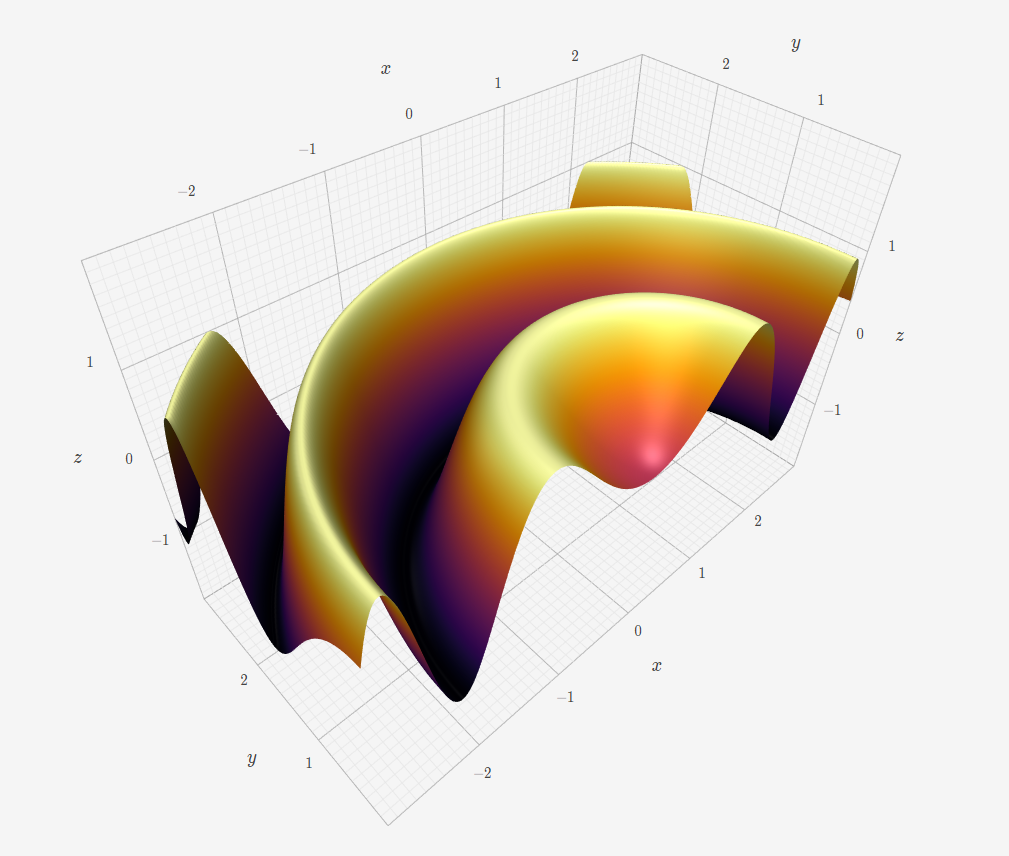 Plot a textured surface · Issue #188 · K3D-tools/K3D-jupyter · GitHub