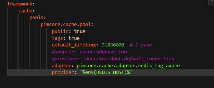 php_network_getaddresses: getaddrinfo failed · pimcore · Discussion #12023 · GitHub