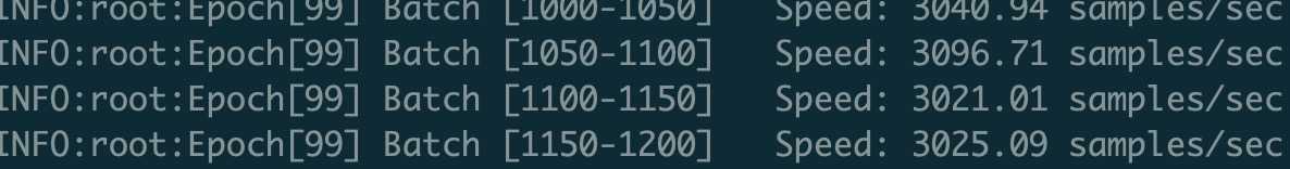 Could you provide the elapsed time it takes to complete the learning or sec/epoch for each ...
