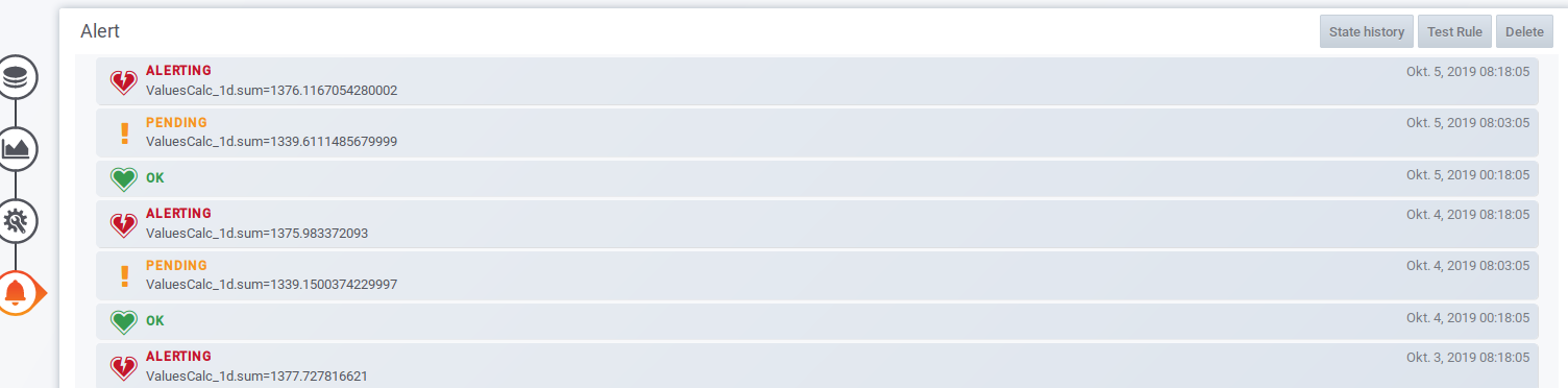 Alert rule: parameter for duration · Issue #19717 · grafana/grafana · GitHub