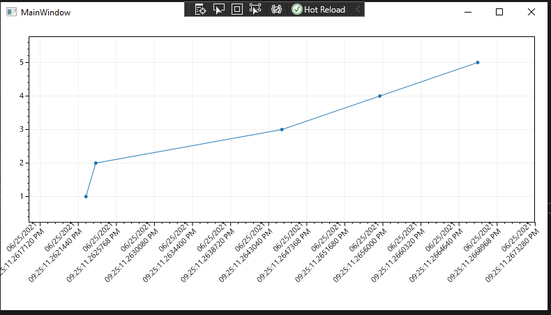 Sub - Millisecond resultion of DateTime axis · ScottPlot ScottPlot · Discussion #1266 · GitHub