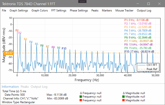 Constant plot area / Labels extending "outwards" · ScottPlot ScottPlot · Discussion #1389 · GitHub