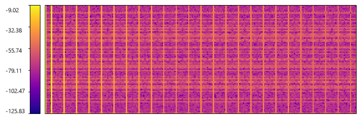 Colorbar: add additional options for placement/alignment · Issue #1524 · ScottPlot/ScottPlot ...