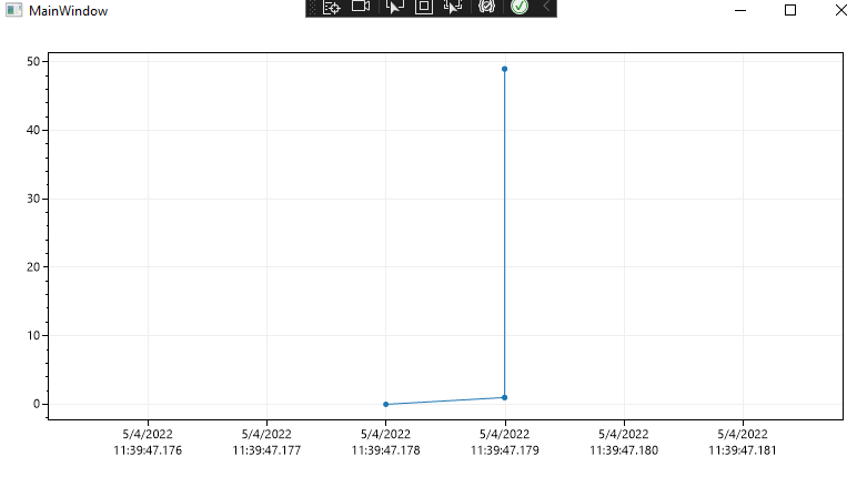SignalPlotXY, xs must be ascending values, exception in 4.1.43 but not ever in 4.1.41 · Issue ...