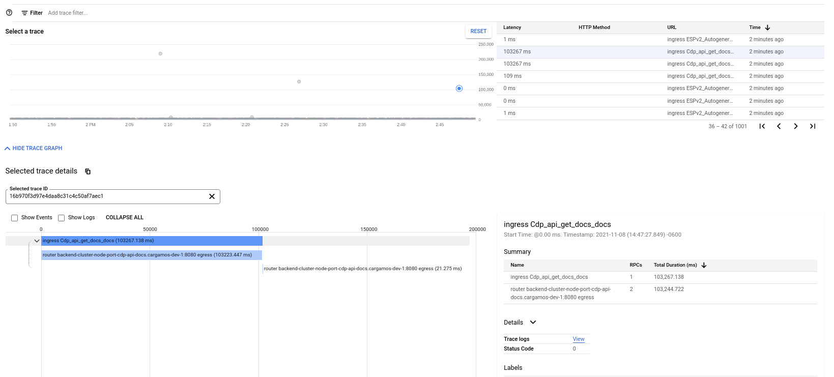 ESPv2 takes too long to process requests. · Issue #635 · GoogleCloudPlatform/esp-v2 · GitHub