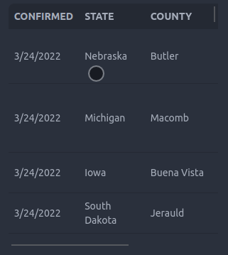 Table header first-child is sticky by default · Issue #665 · saadeghi/daisyui · GitHub