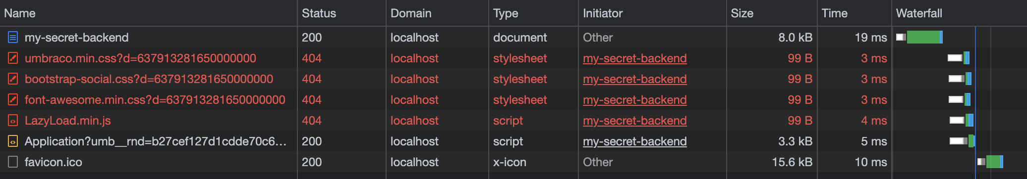V10 - Changing UmbracoPath in appsettings does not work · Issue #12593 · umbraco/Umbraco-CMS ...
