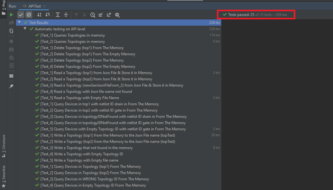 GitHub - kareem983/Topology-API: A full API (JSON file) that has the ...