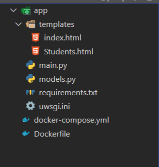 first time working with uwsgi-nginx-flask-docker · Issue #223 · tiangolo/uwsgi-nginx-flask ...
