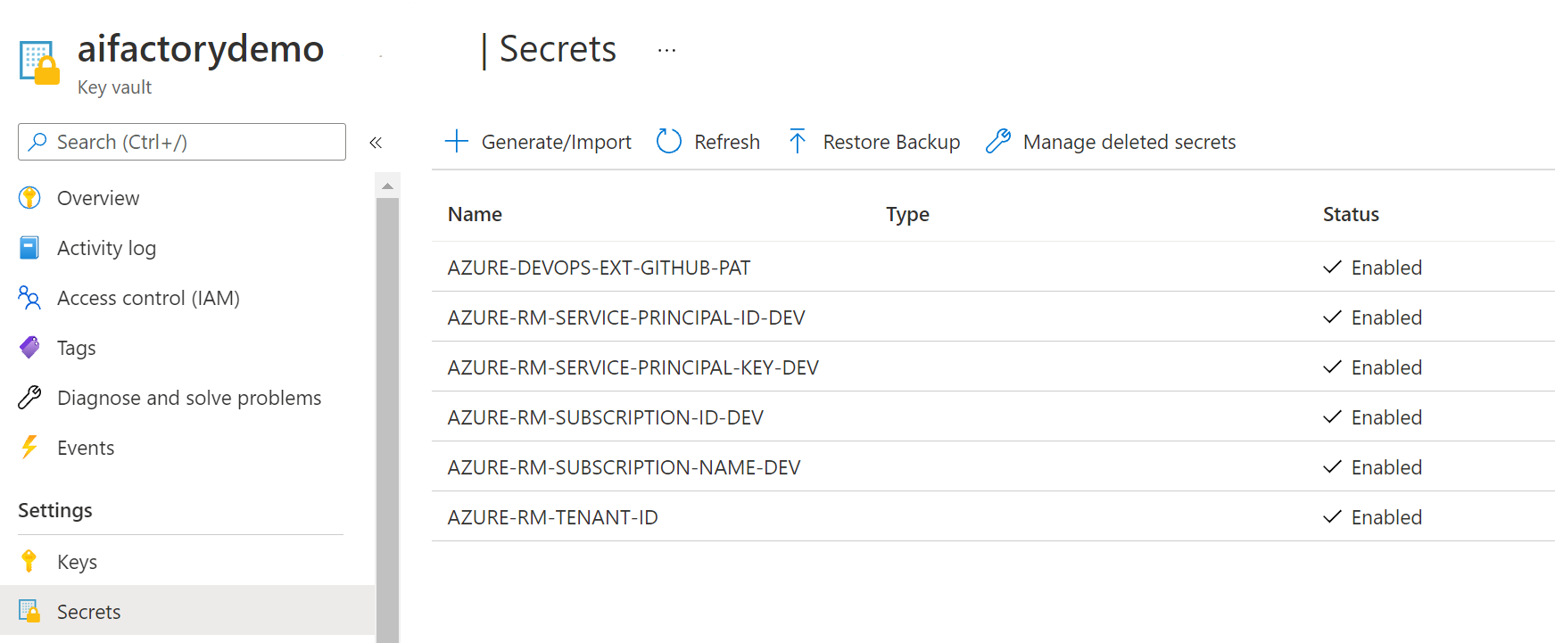 Bootstrapgettingstartedmd At Main · Ai Factory Azurebootstrap · Github