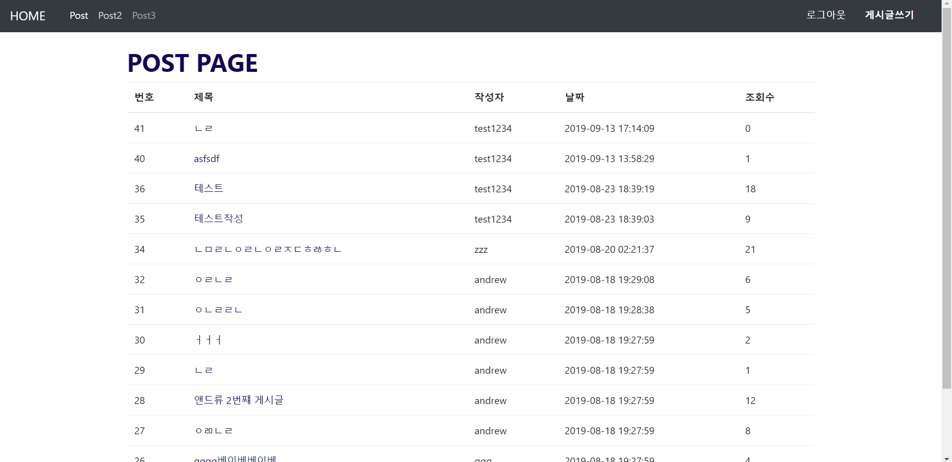 GitHub - ParkHyeonChae/flask-board-practice: Flask로 로그인, 게시판 웹페이지 제작하기
